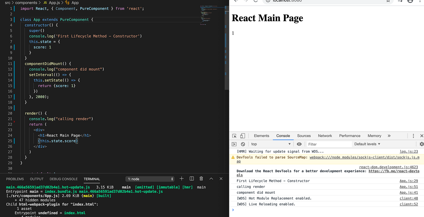 React — Router + TypeChecking with PropTypes + HOC — Part-4 | by ...