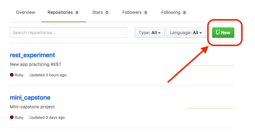 Creating Your New Repository. How to push your project up to Github ...