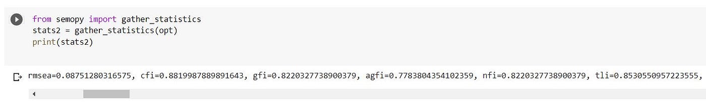 Structural Equation Modelling with SEMOPY | by Nimmimohandas | Medium