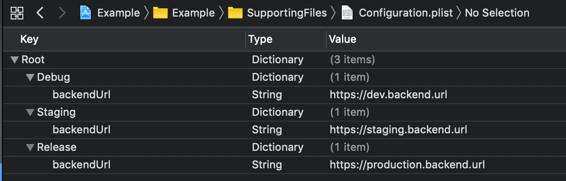 Introducing Swiftconfiguration Compile Time Validation And… By Piotr Gorzelany Better