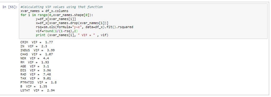 Assumptions of Linear Regression. Introduction | by Asutosh Subudhi ...