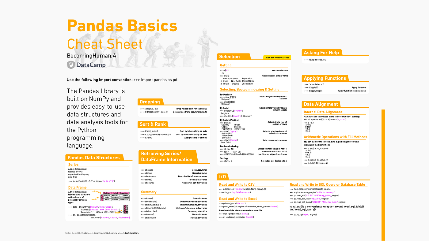 Downloadable: Cheat Sheets for AI, Neural Networks, Machine Learning ...