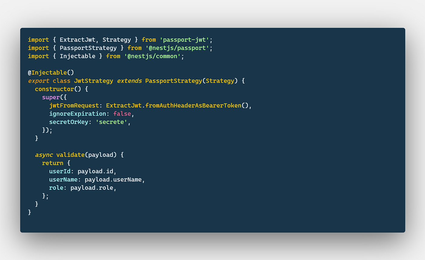 Manage Role based Authorization using Guards in NestJs | by Rahul ...