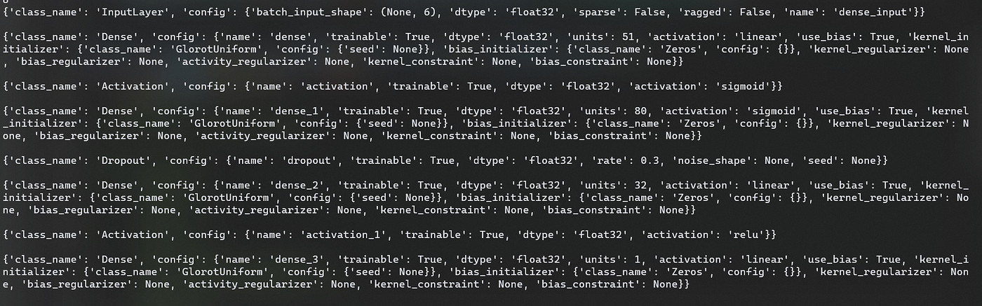 Visualize your TensorFlow Model (From Scratch) (´･･)ﾉ(._.`) | by Aman ...