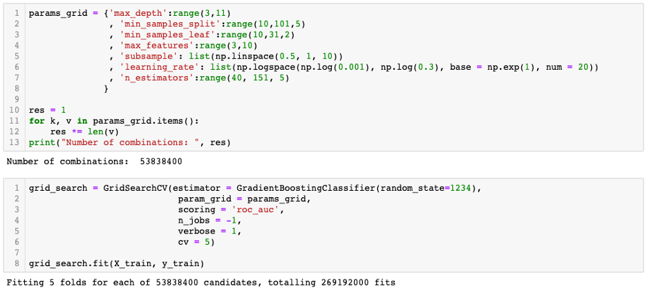 Parameter Tuning for Gradient Boosting Machine (GBM) in Python | by yiwei | Medium