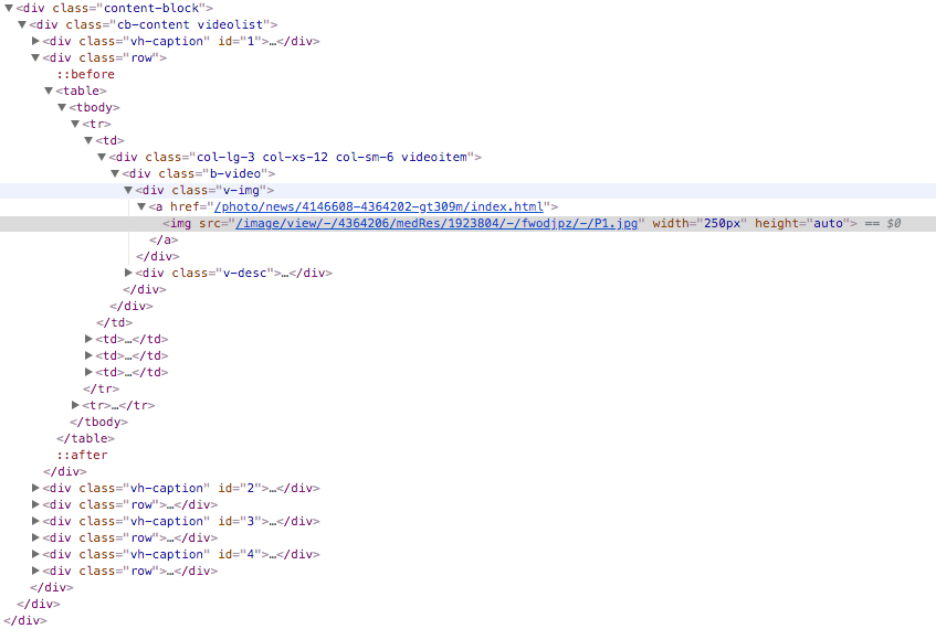 Learn how to scrape the web. Let’s scrape Daily Nation | by John Kagga ...