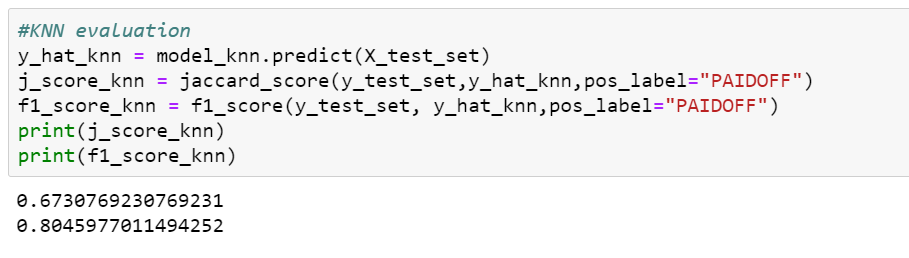 Machine Learning Classification using KNN, Decision Tree, SVM, Logistic Regression | by Yash ...