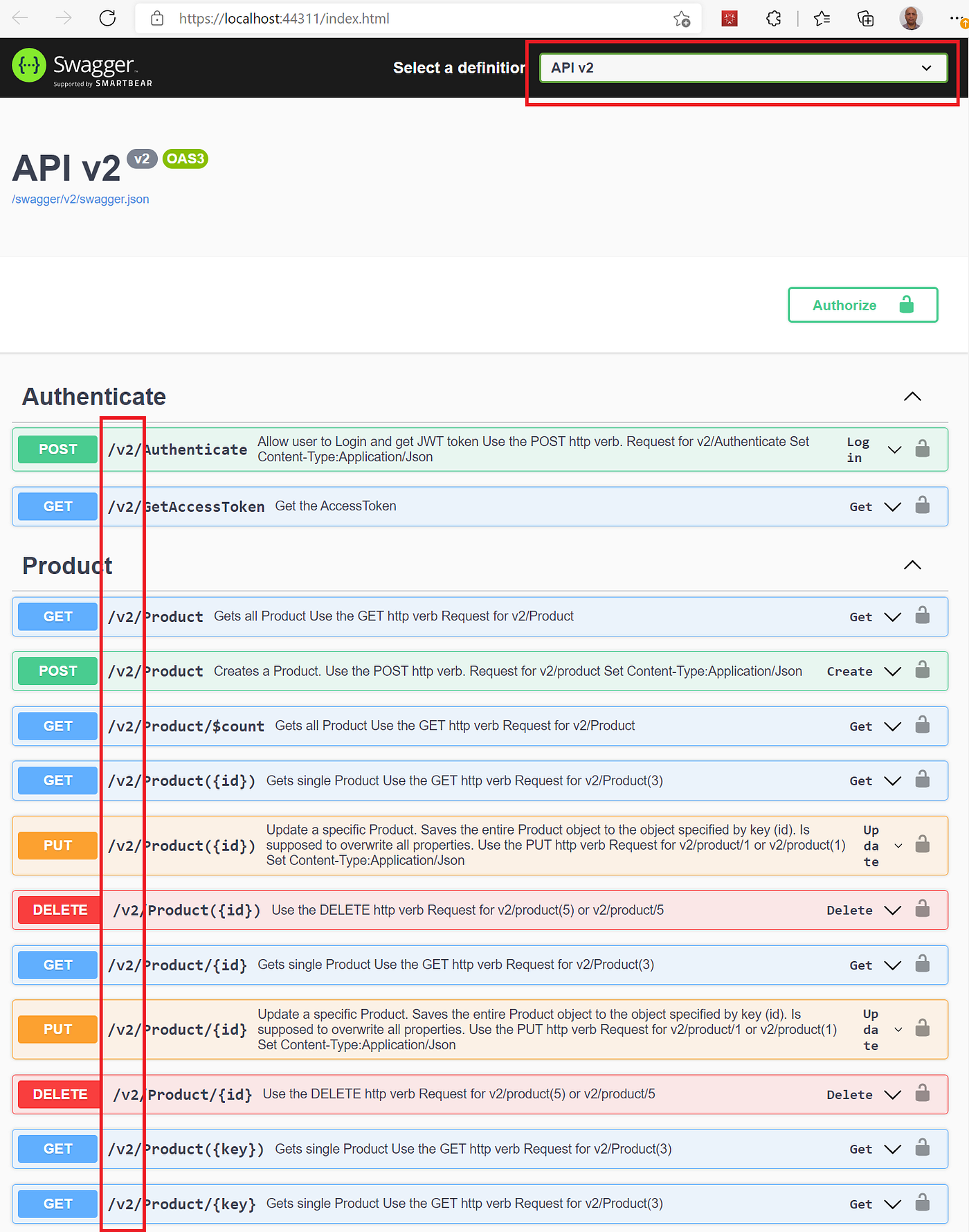 Part Iii Integration Of Swagger With Aspnetcore Odata Api Having Multiple Version By Nabin