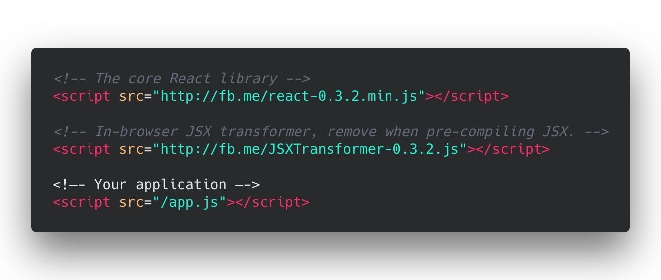 How CLI’s went mainstream: a walk through JavaScript module management ...