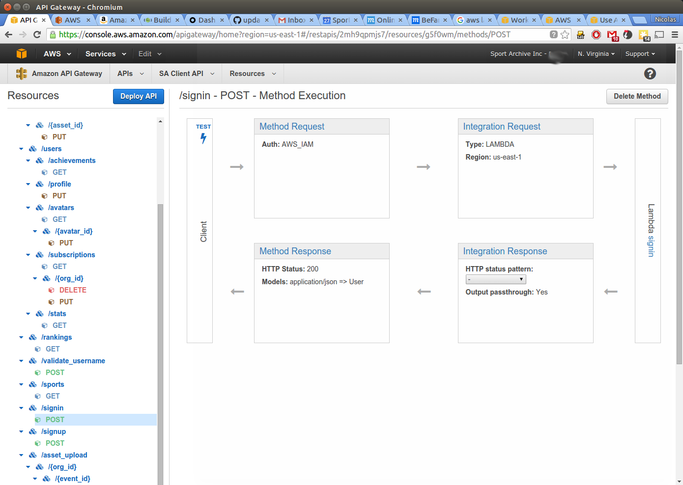 Creating a Public API — Part 1: Description | by Koxon | Medium