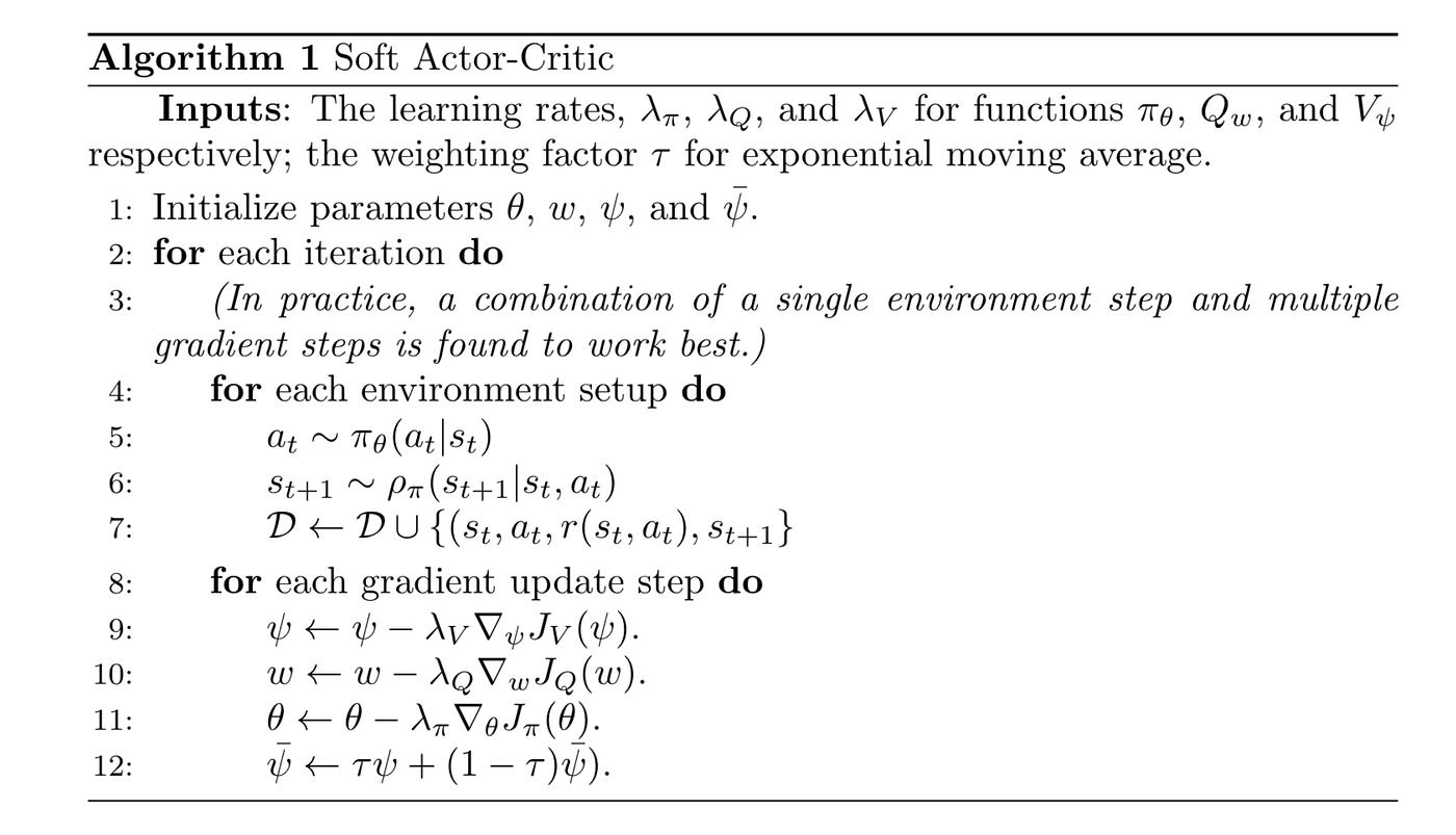 Improvements. This article aims to suggest some… | by KT2713 | Robotic ...