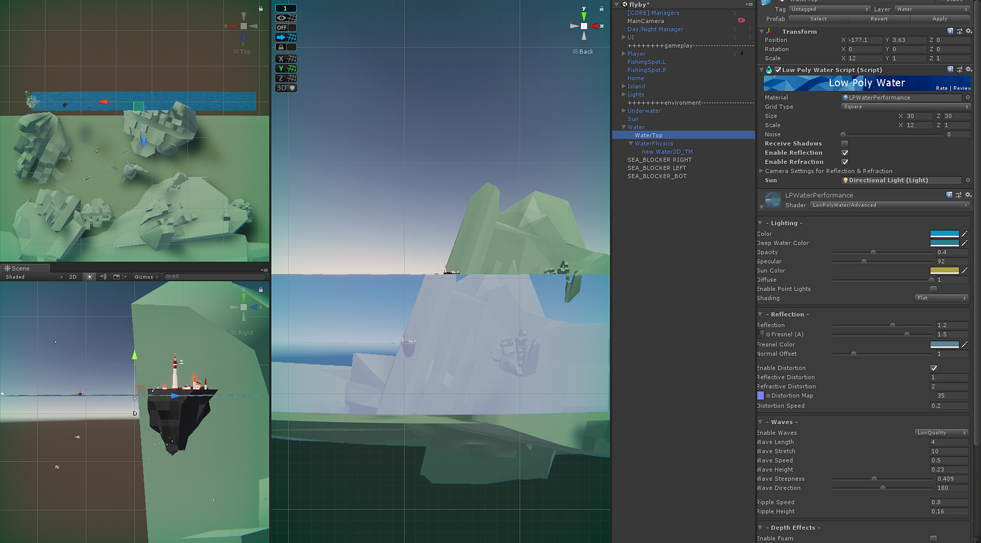 2.5d water in Unity (game-jam settings) | by Marko Kršul | Medium