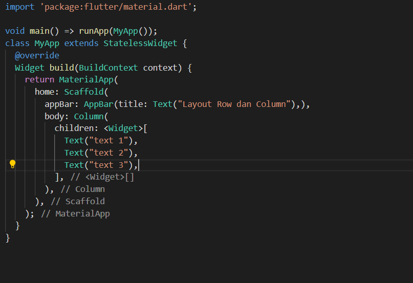 Tutorial Flutter — Layout. Tutorial Flutter membuat Layout | by Alfi Naufal | Medium