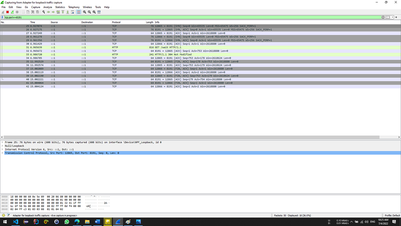 Things need to know about the HTTP protocol | by Maneesh De Herath ...