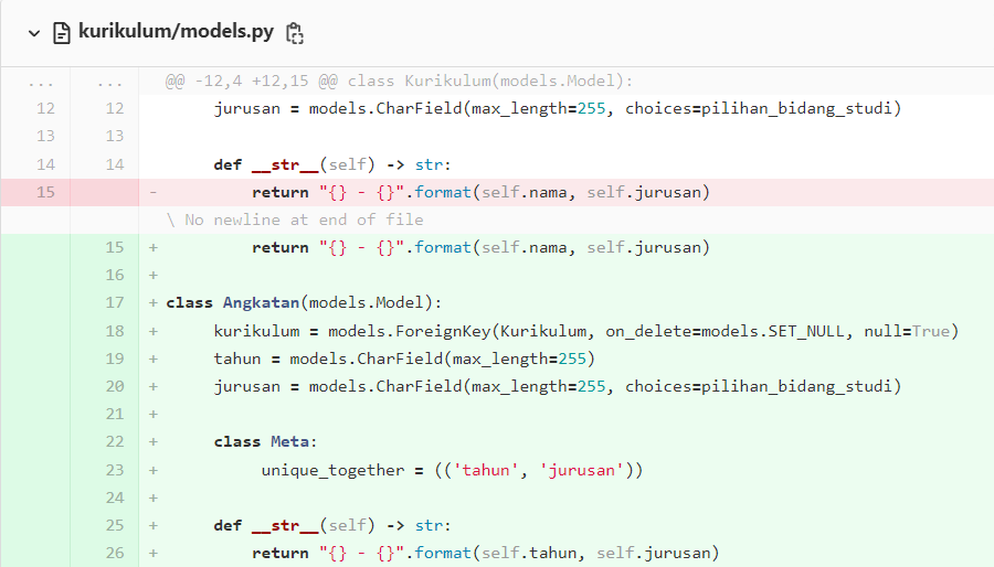 Test Driven Development: Django Rest Project | by Johanes Marihot ...
