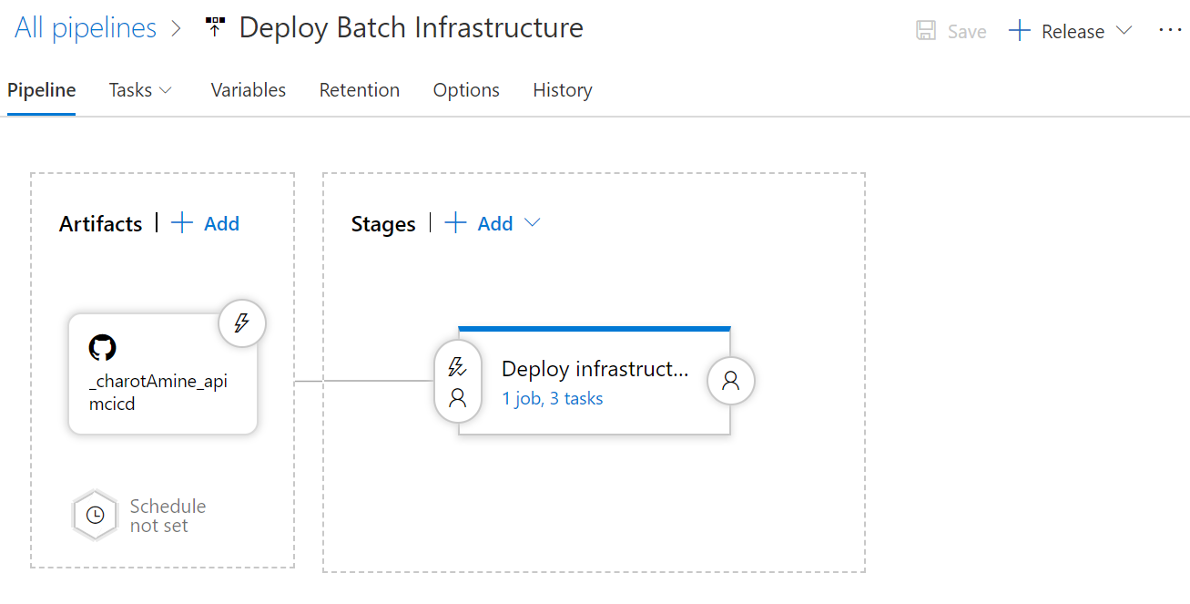 Azure fundamentals I : Azure Batch — Part 1 | by Amine Charot | Charot ...