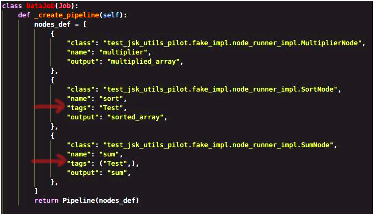 PROJECT PILOT. Kevin Letupe who is Python Developer at… | by Jellysmack ...