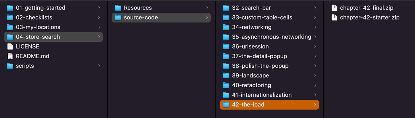 適合新手學習參考的 Swift iOS UIKit App 專案. 最近整理了一下適合新手學習參考的 Swift iOS UIKit App… | by 彼得潘的 iOS App ...