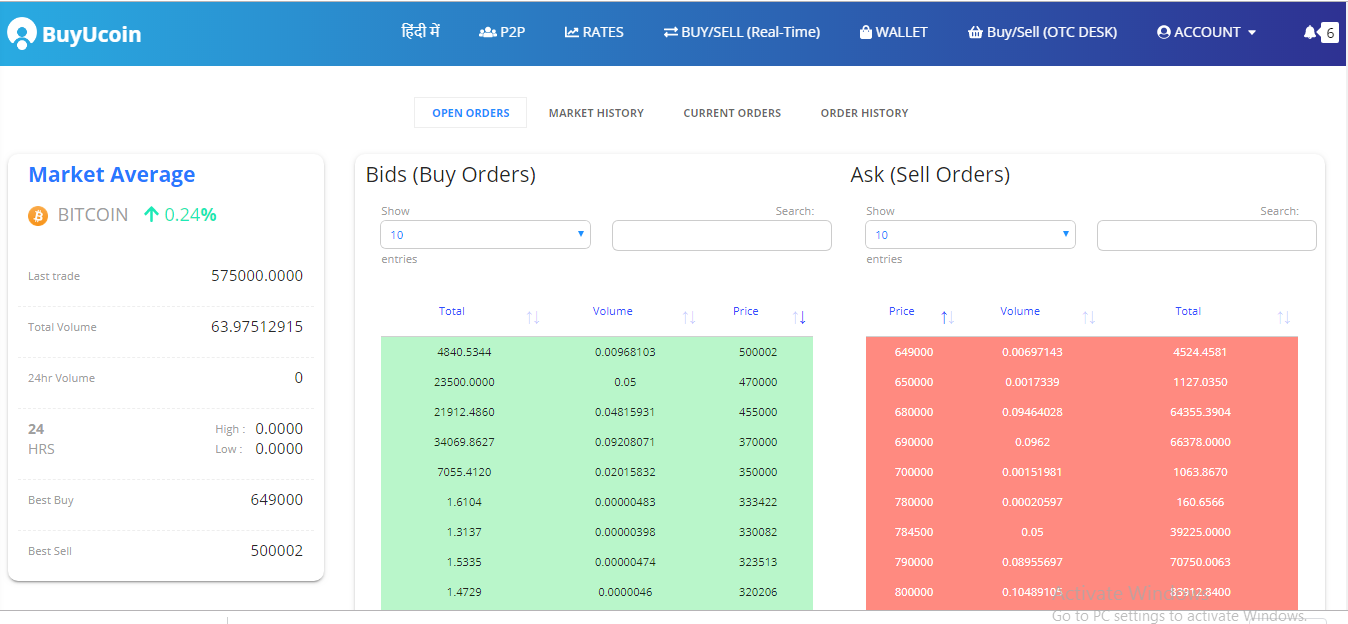 How to Buy and Sell Cryptocurrency Through Real-Time or OTC Desk ...