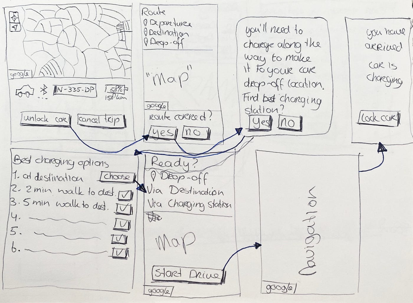 UX/UI Case study: This is what the Drive Amber app is missing | by ...