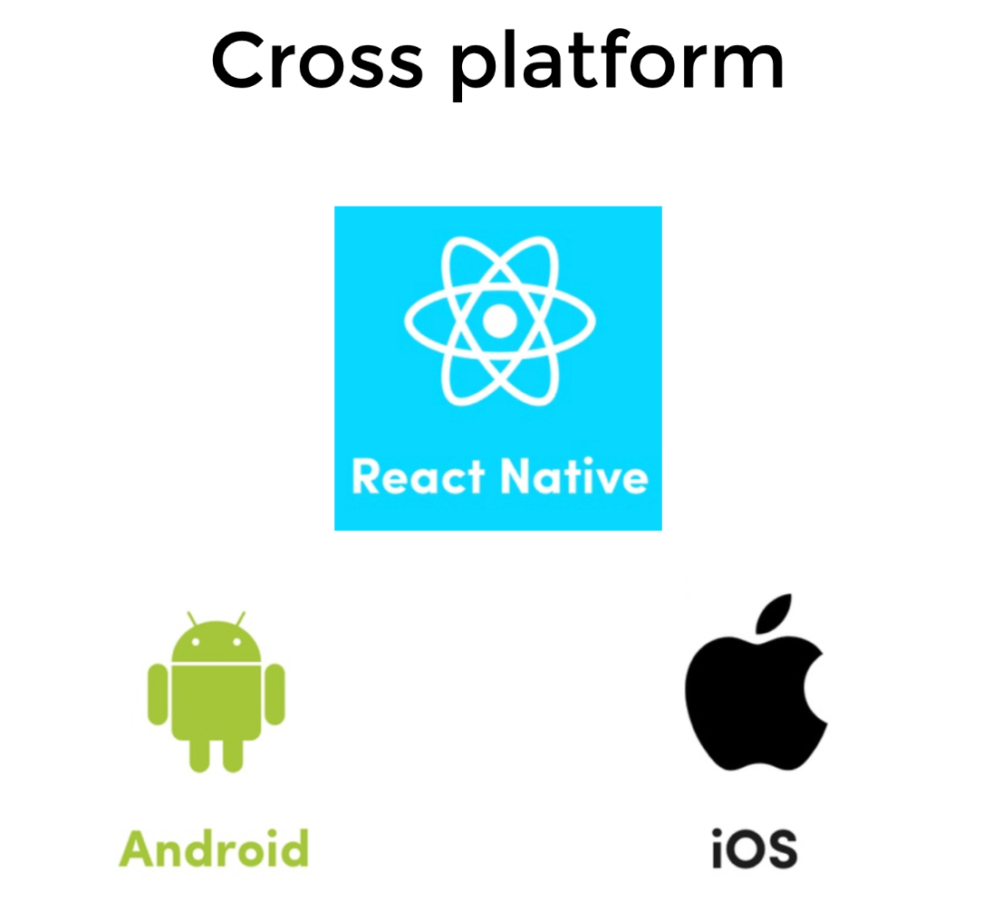 Native vs React Native — The Similarities And Differences | by Marcus ...