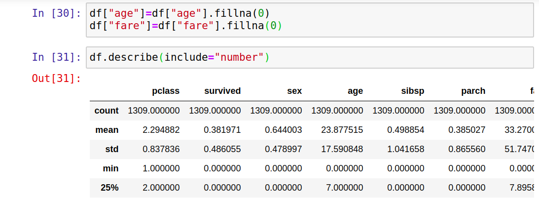 Data Preprocessing in Machine Learning Model | by Jack Daniel | Analytics Vidhya | Medium