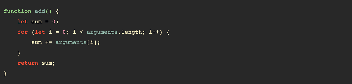 A deep analysis of functions in JavaScript. | by Aysel Abbasaliyeva ...