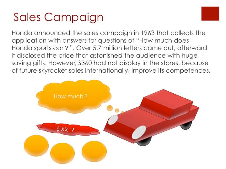 Marketing Case Study Honda 21. （Quoted from Japanese Marketing Case ...