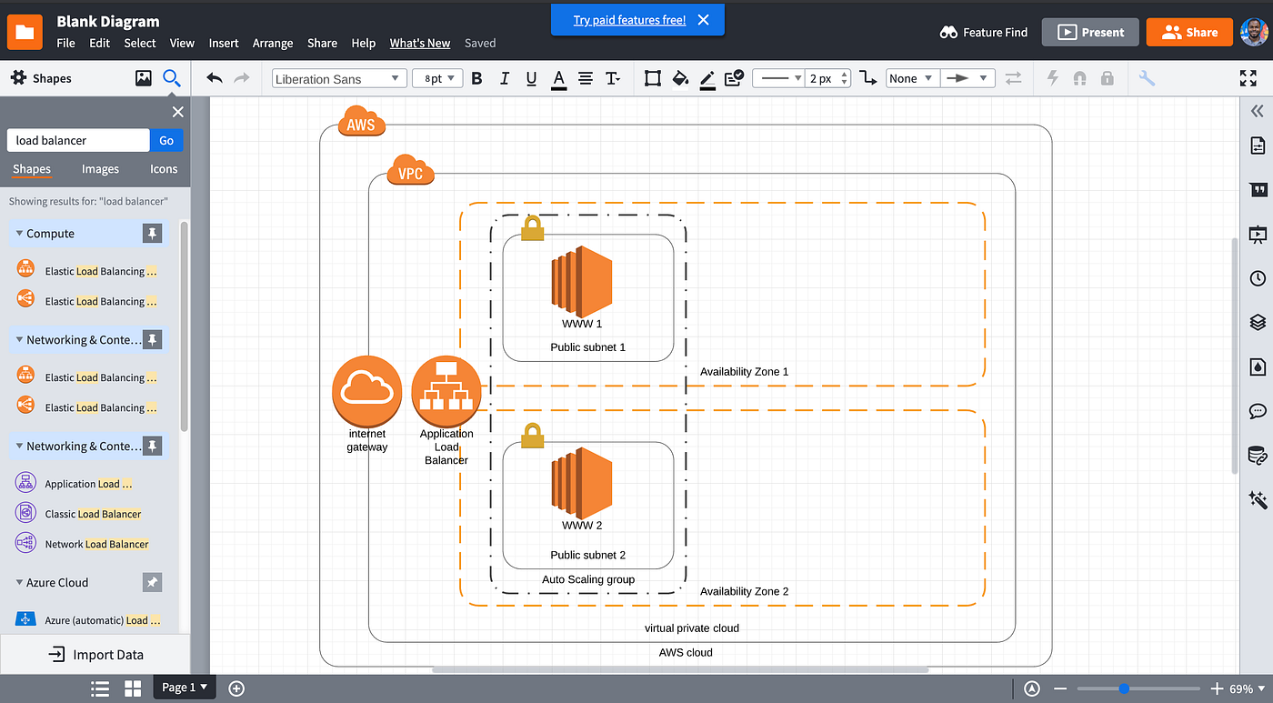 An Introduction To AWS Cloud Architecture Diagrams Using LucidCharts ...