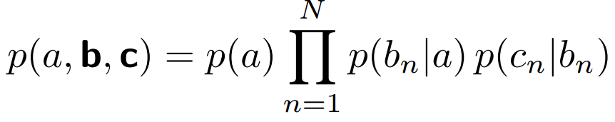 Probabilistic Graphical Models: Fundamentals | by Felix Laumann | Medium