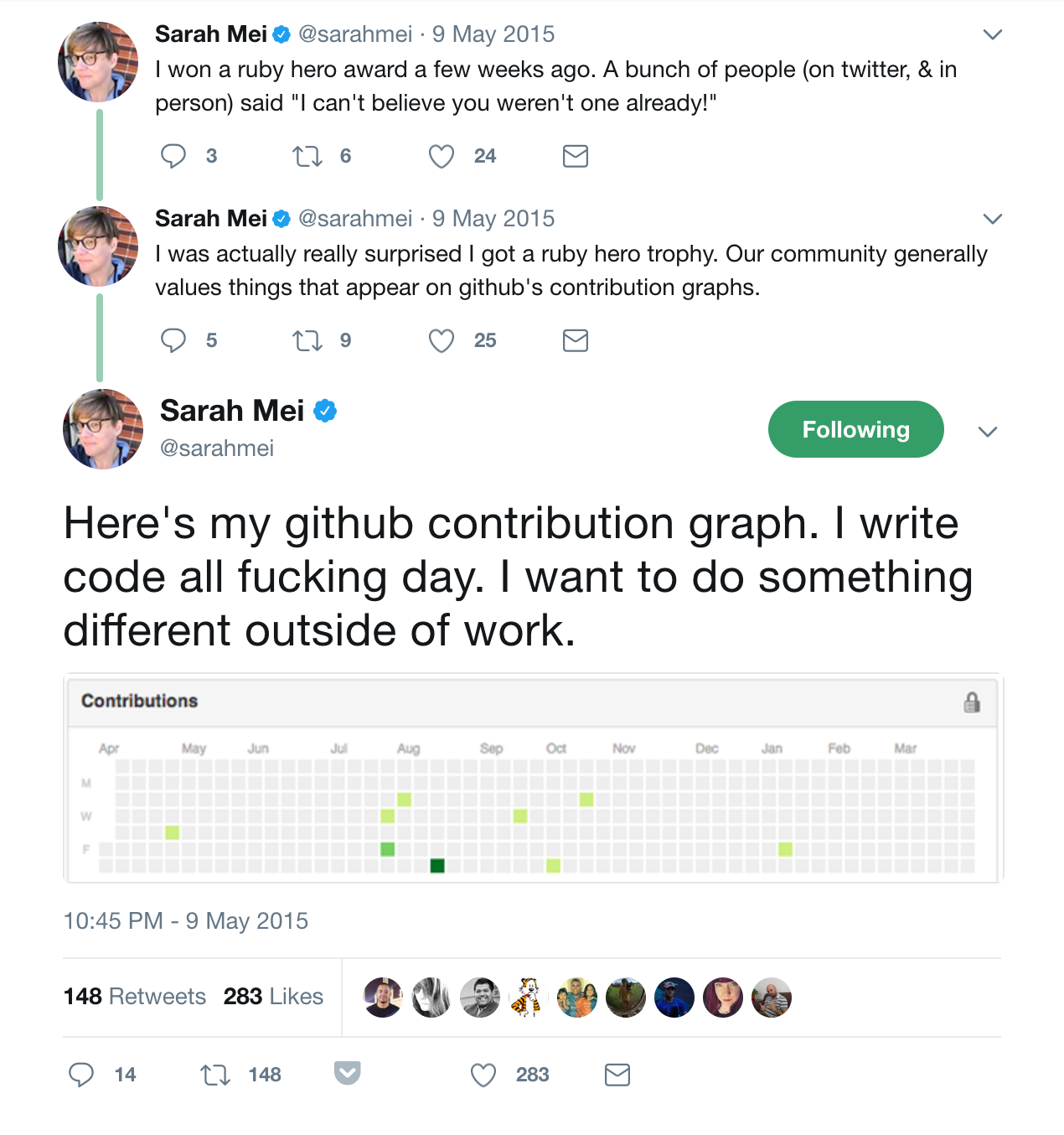 5+ Awesome women in tech and the things I learned from them | by ...