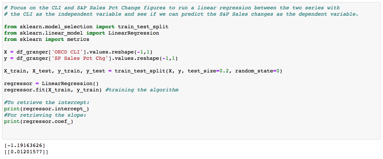 A Pythonic Way to Predict S&P Revenue Growth | by Bryant Sheehy ...