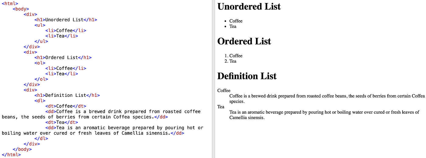Top HTML Interview Questions & Answers | by Midi | Medium