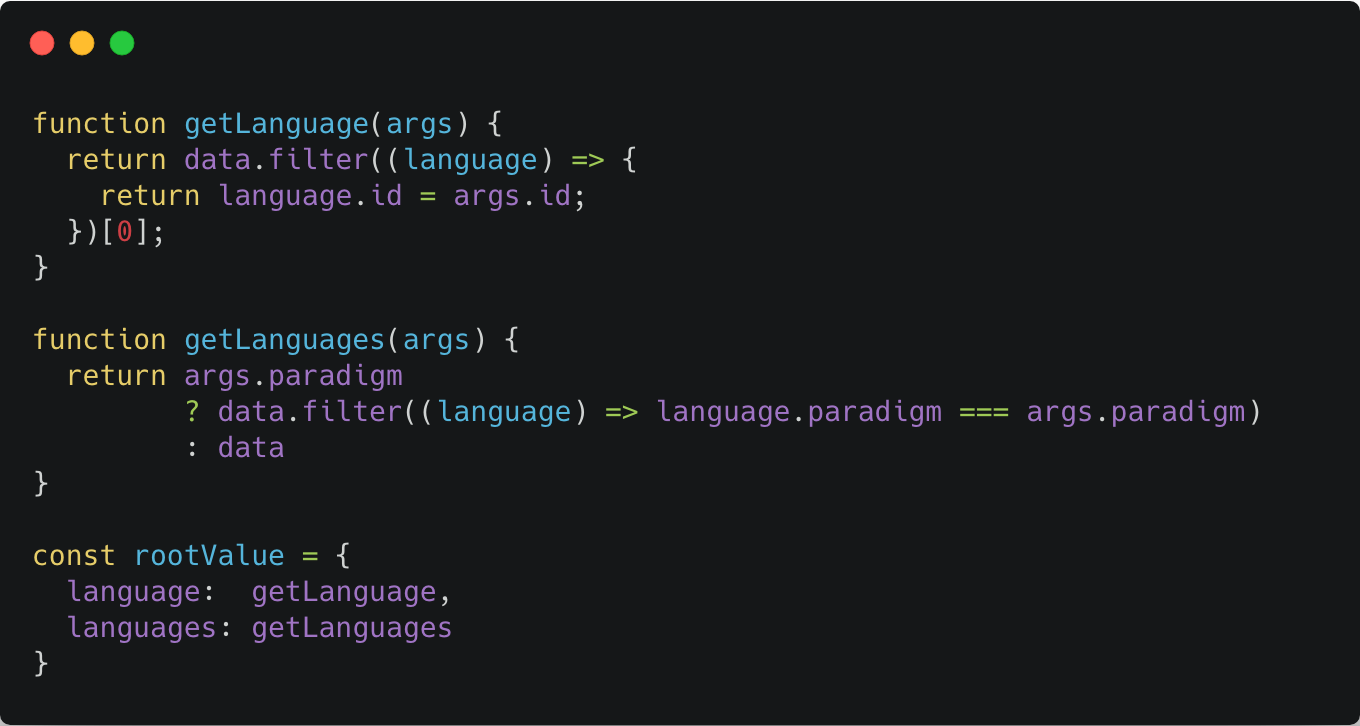 JS Monday 12 - Building a GraphQL Server | by Michele Riva | openmind ...