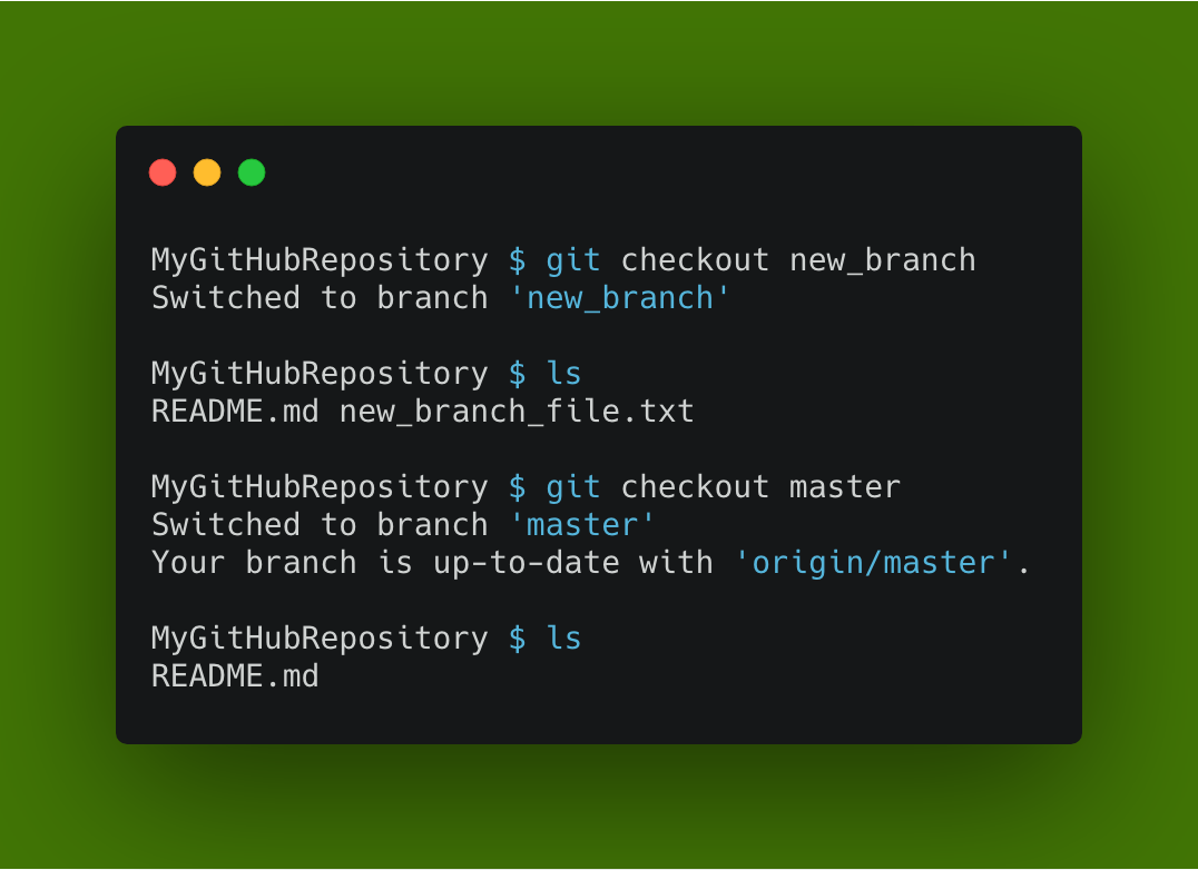 A gentle introduction to Git and GitHub — the ELI5 way | by Sumit Saha | HackerNoon.com | Medium