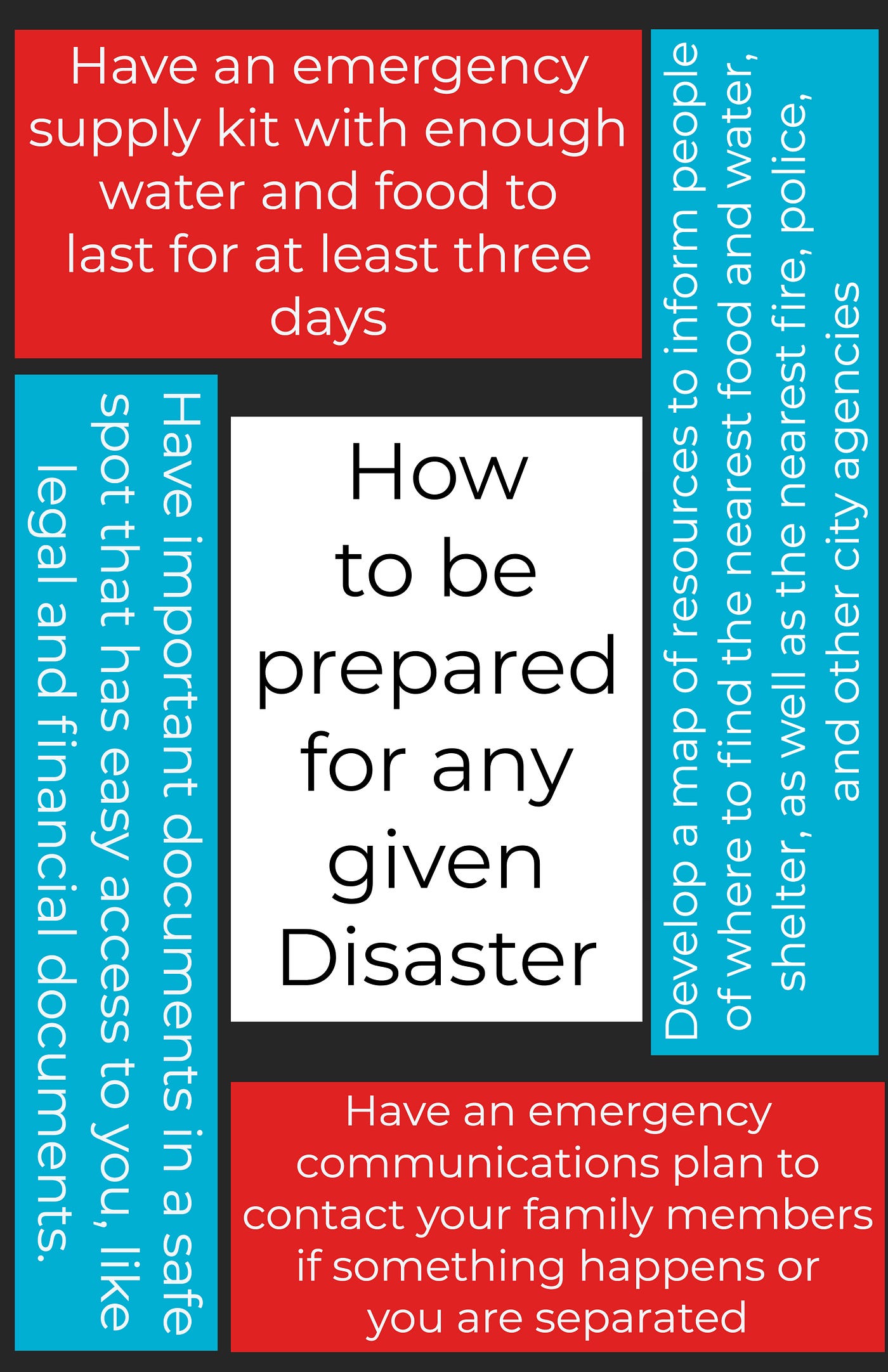 How to be prepared for Disasters | by Mario Ortega | Medium