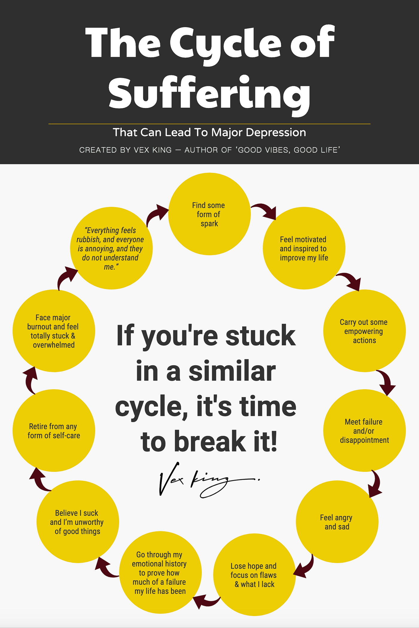 How A Routine Helped Me Bounce Back From A Suicide Attempt And Cured My ...