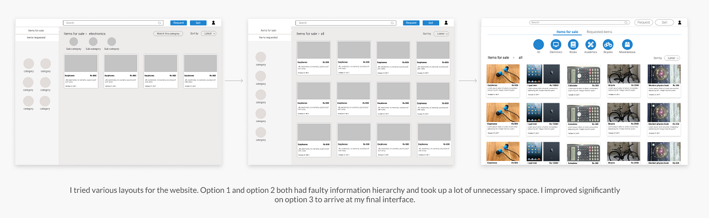 Designing a College Campus based Buy and Sell App | by Manya Singh ...