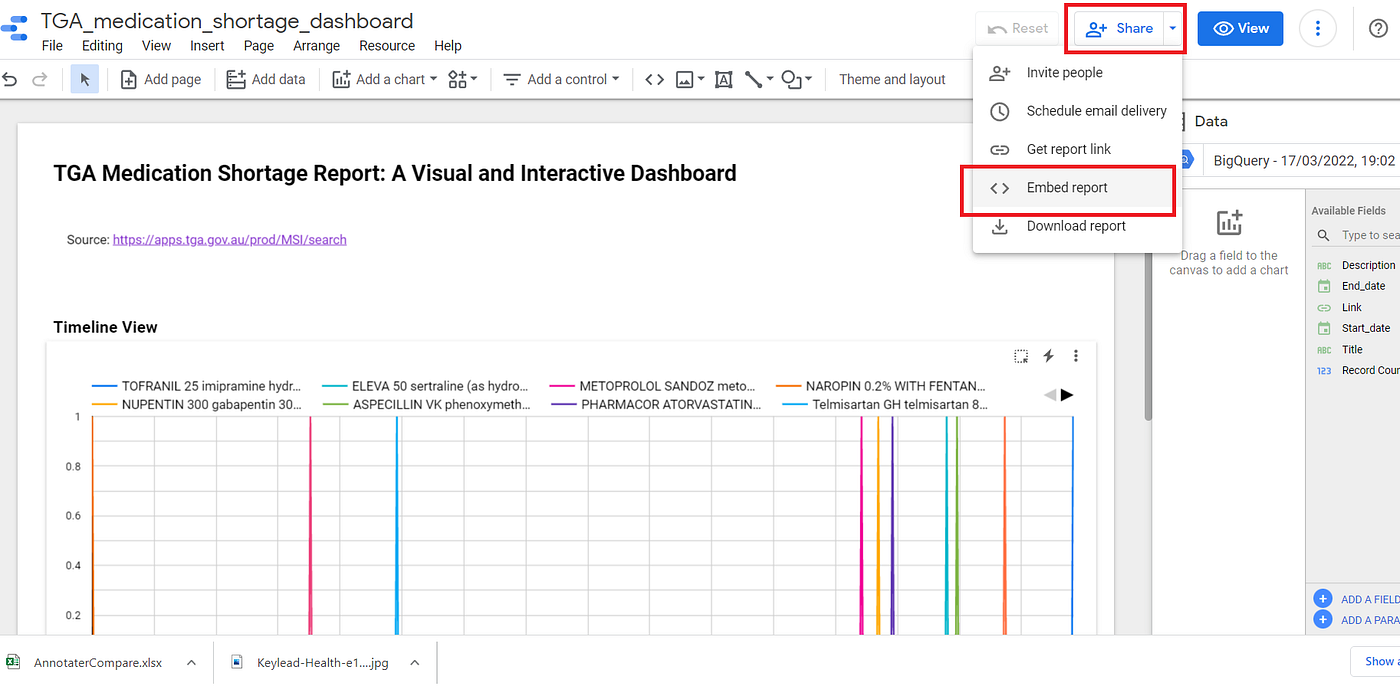 Building a data analytics dashboard on GCP — Part I | by Andi Partovi ...