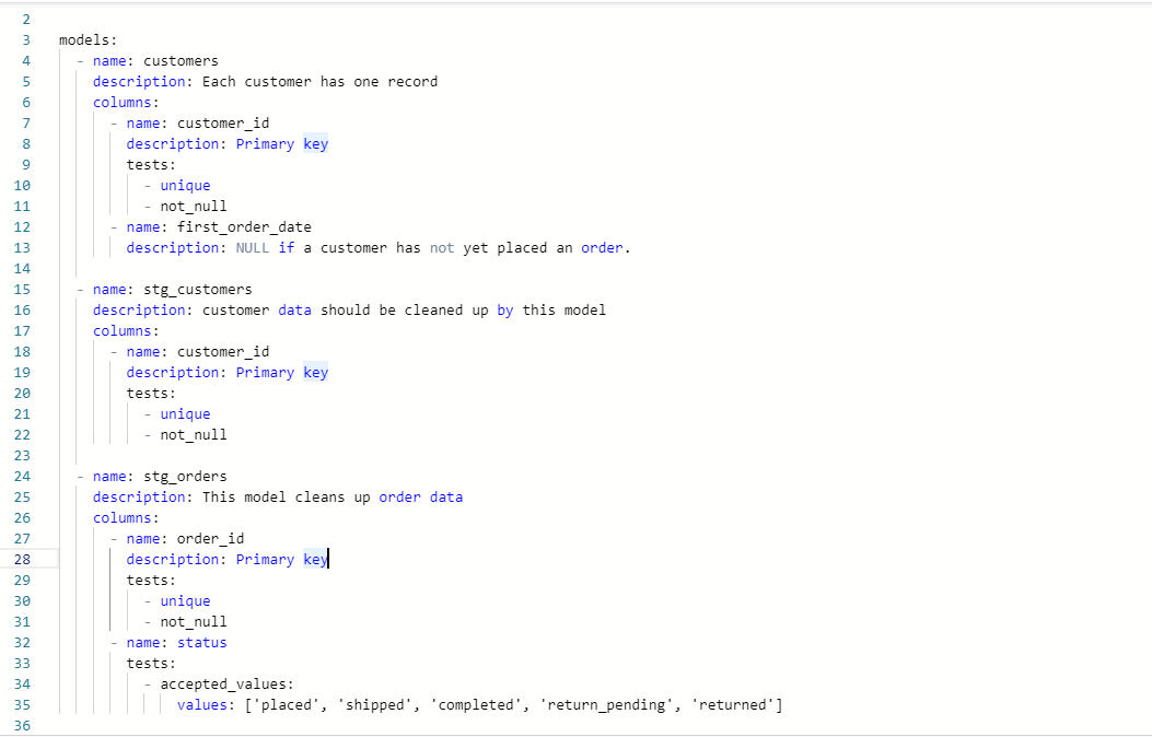 Transforming your data with ‘Data Build Tool’ (DBT) | by Chidumga Izuzu ...