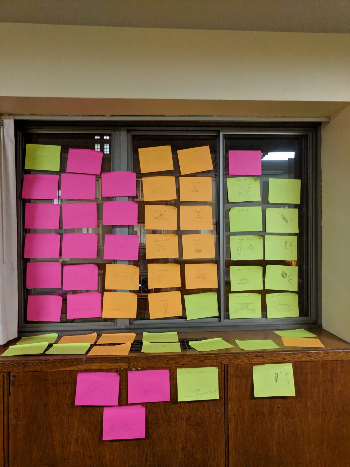 Blue Sky Ideation. Outline | by Jack Lanners | Medium