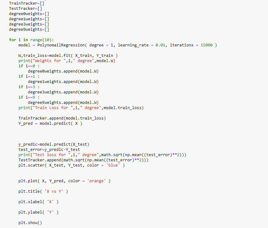 Understanding Overfitting Using Higher Order Linear Regression By