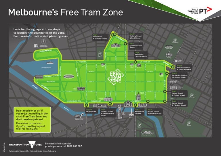 Getting around Melbourne : Public Transportation | Medium