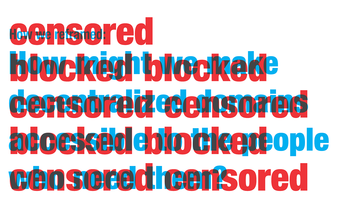 The Un-Censorable Internet. Making the decentralized web accessible ...