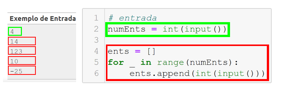 Python no Uri Online Judge: Entradas e saídas para iniciantes | by ...