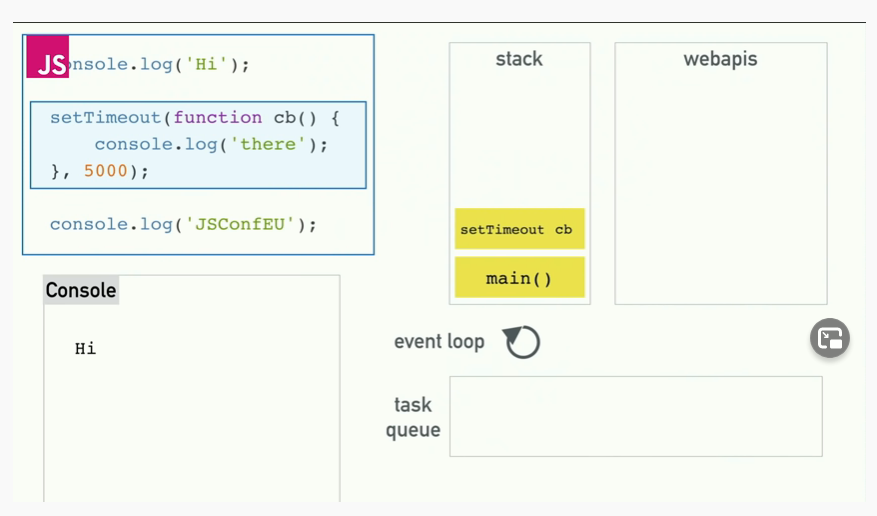 Mengenal Proses Asinkronus dan Implementasi Worker Thread di Express JS ...