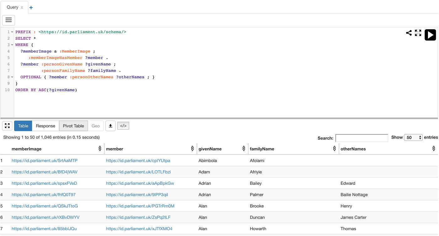Using a SPARQL endpoint to generate bash scripts | by Matthieu | Medium