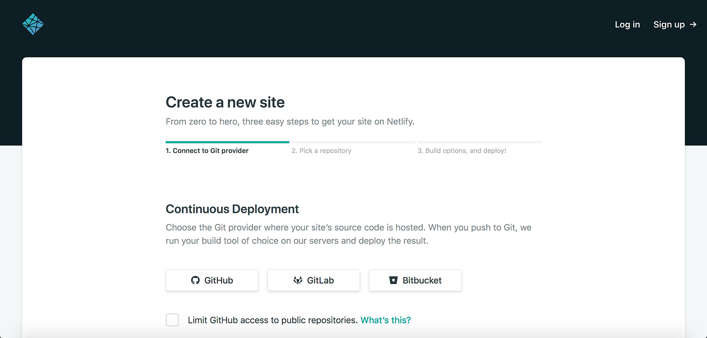 How to deploy a website to Netlify | by Kriszta Matyi | the codelog | Medium