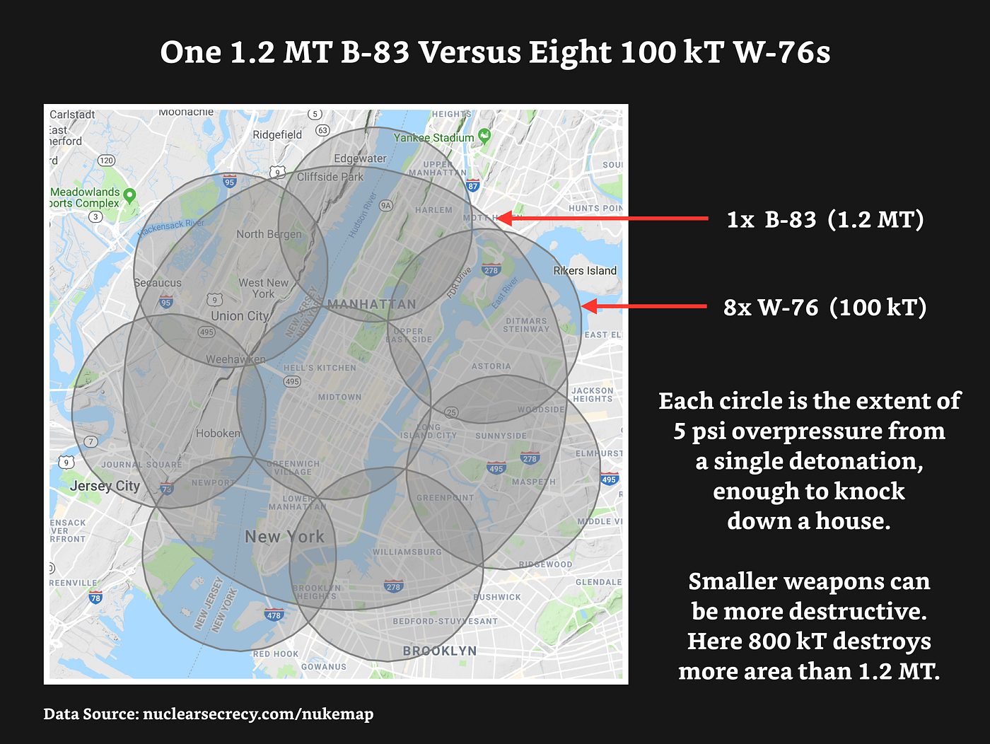 4. Nuclear Blast Effects and Thermal Radiation | by William Silversmith ...