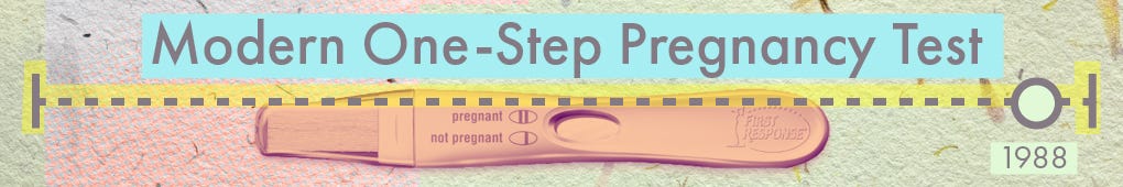 Early Pregnancy Tests Were Wacky But Surprisingly Accurate | by Paige ...